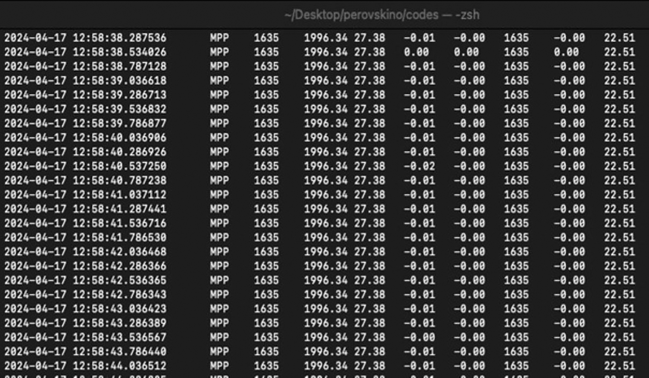 Cell Press: STAR Protocols