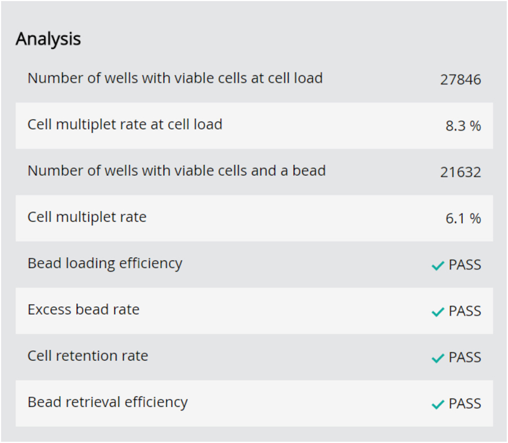Cell Press: STAR Protocols
