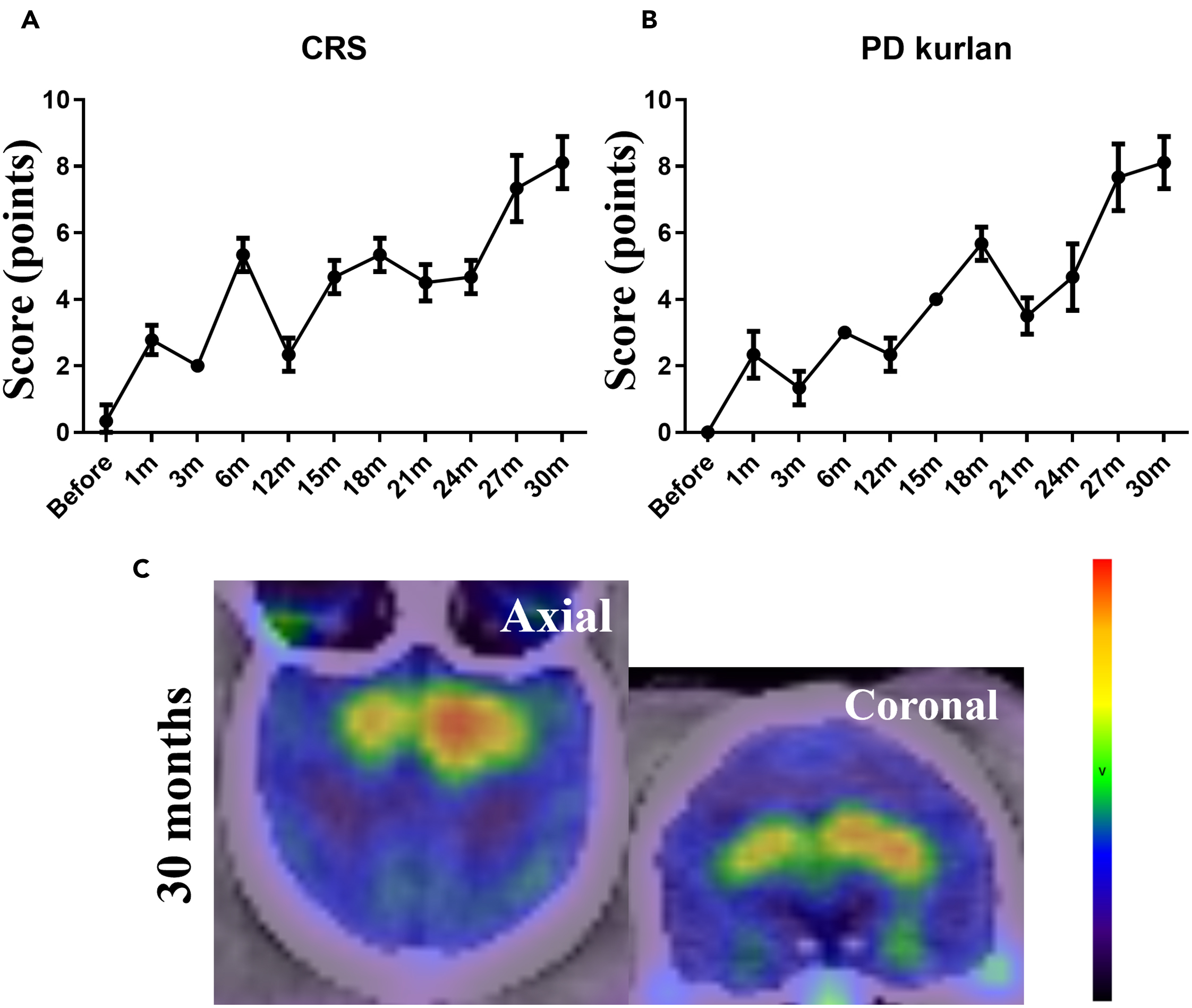 Cell Press: STAR Protocols