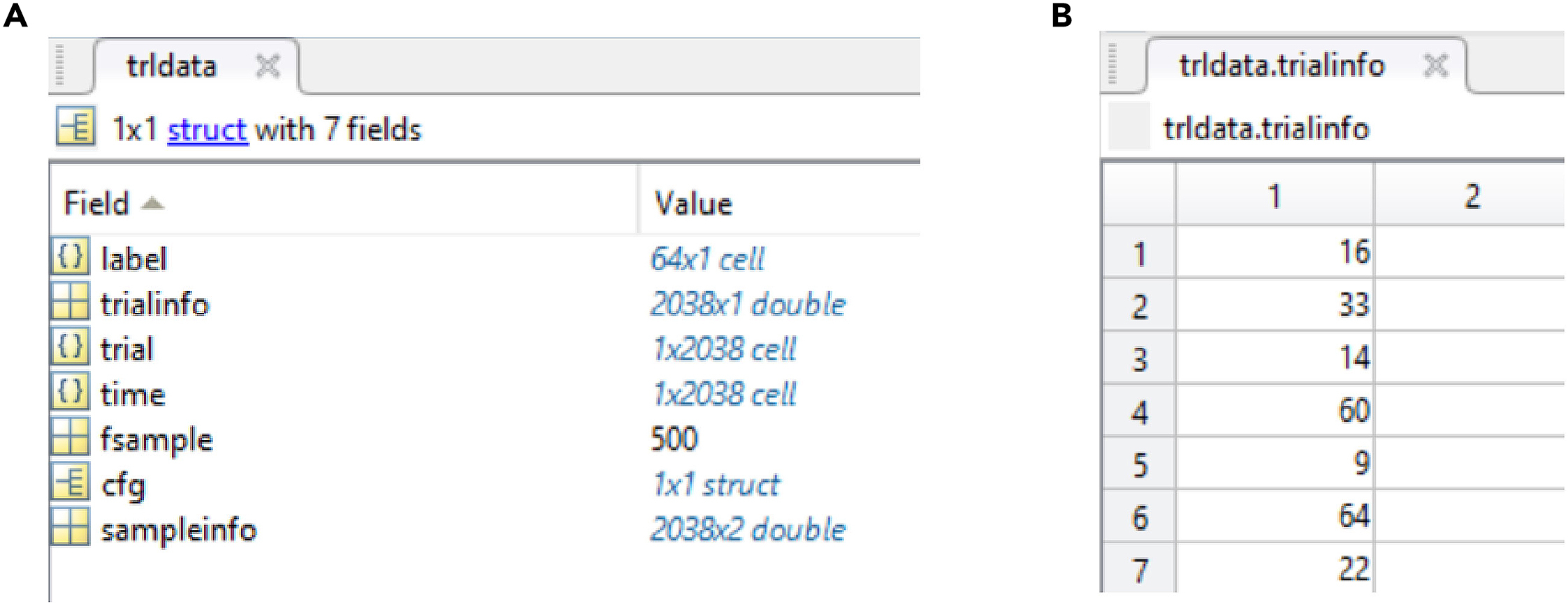 Cell Press: STAR Protocols