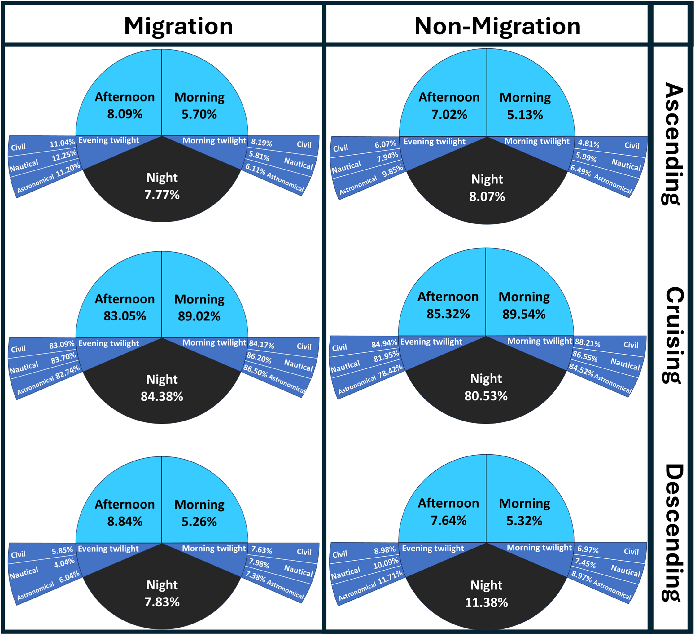 Cell Press: STAR Protocols