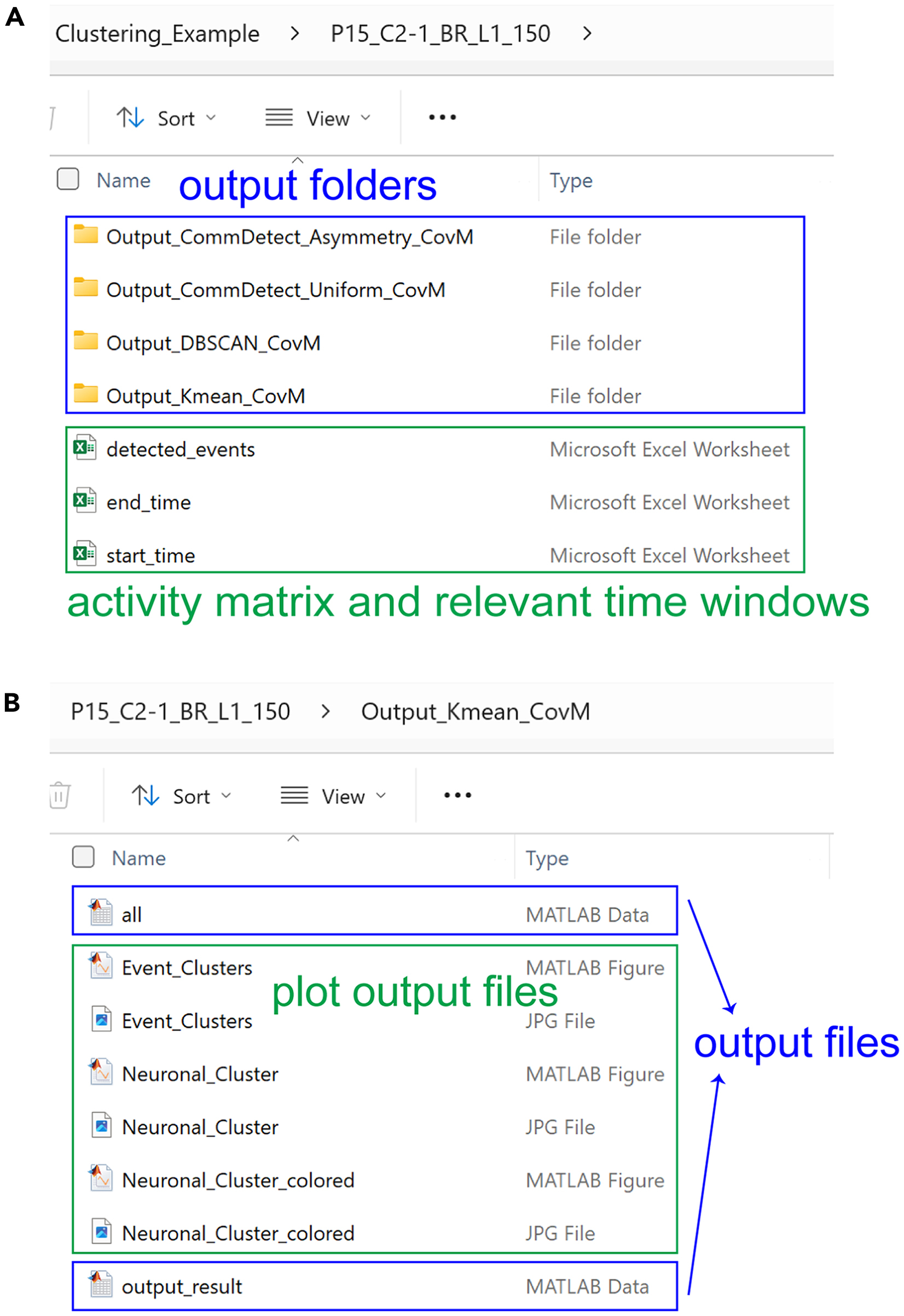 Cell Press: STAR Protocols