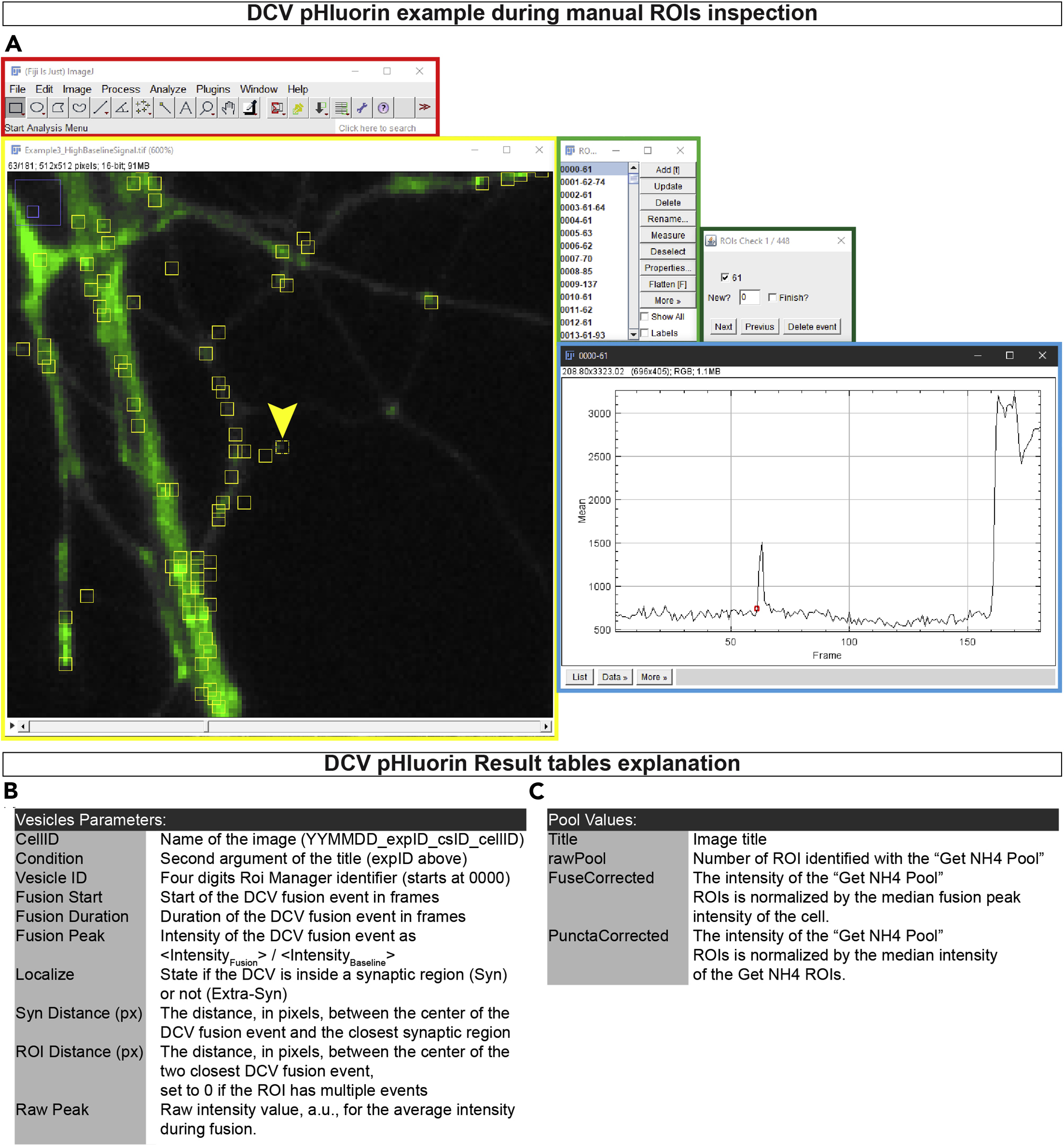 Cell Press: STAR Protocols