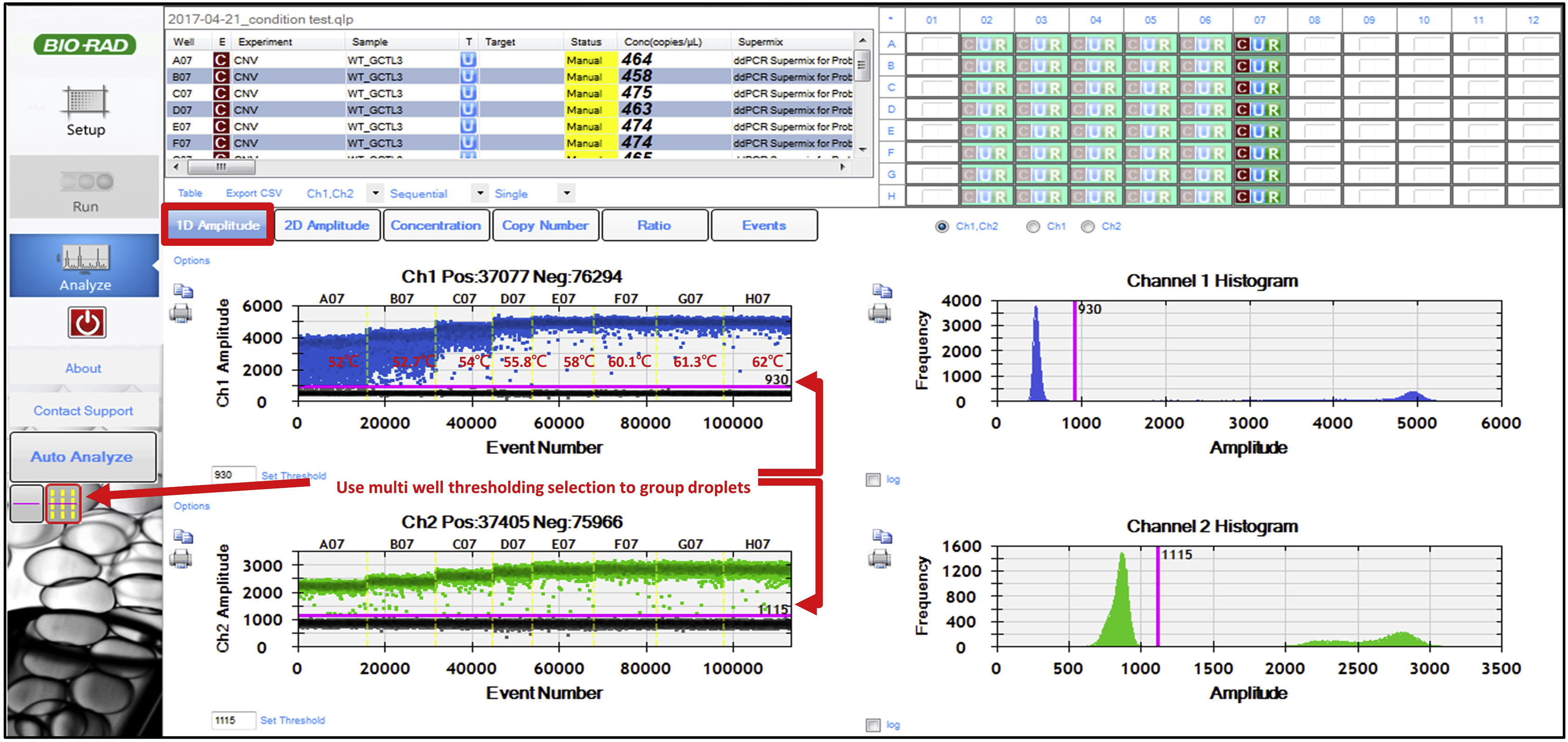 Cell Press: STAR Protocols