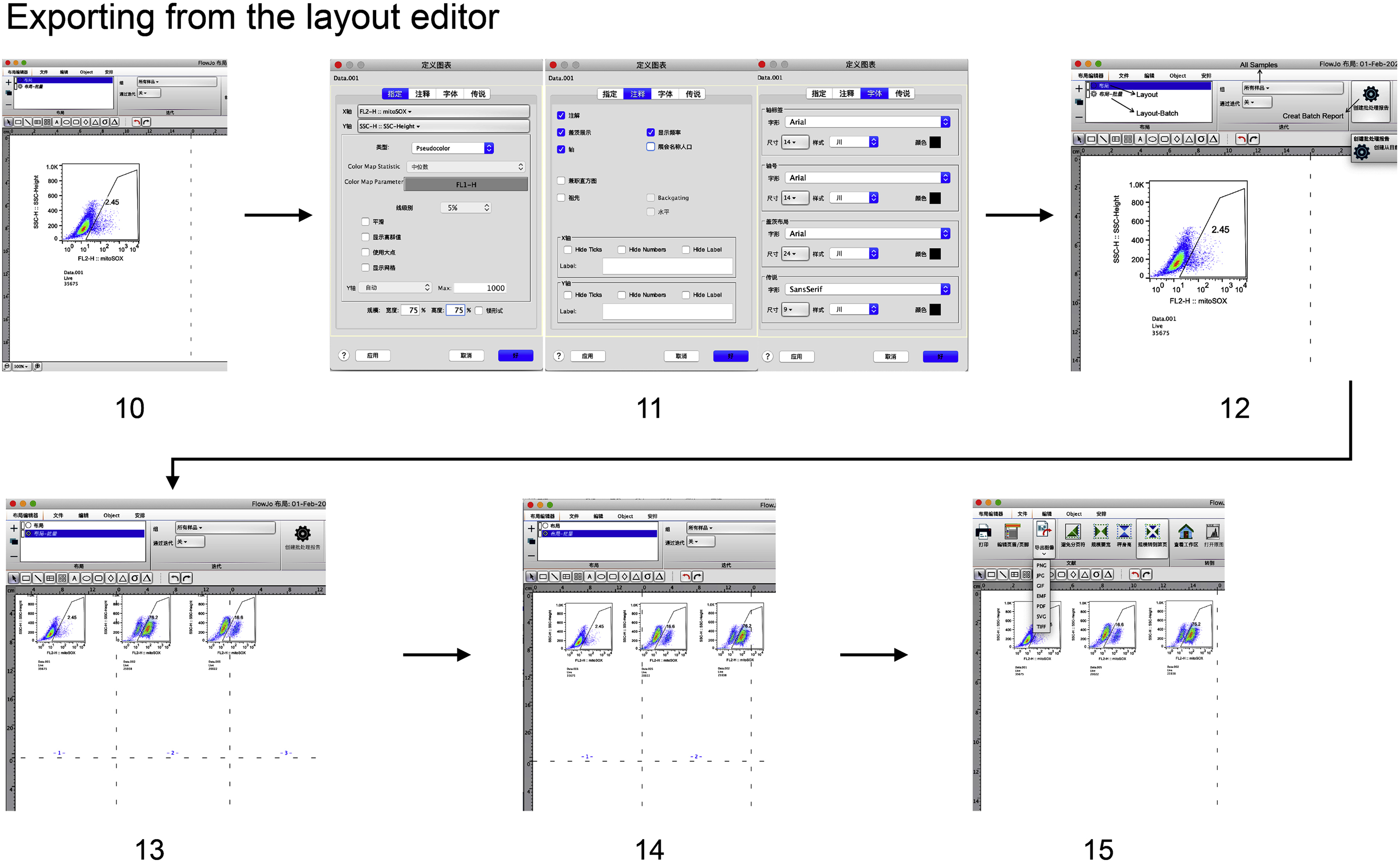 Cell Press: STAR Protocols
