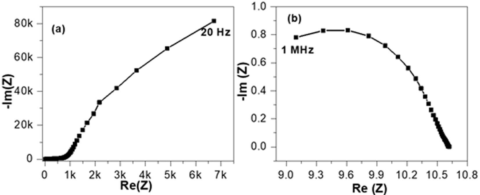 Cell Press: STAR Protocols