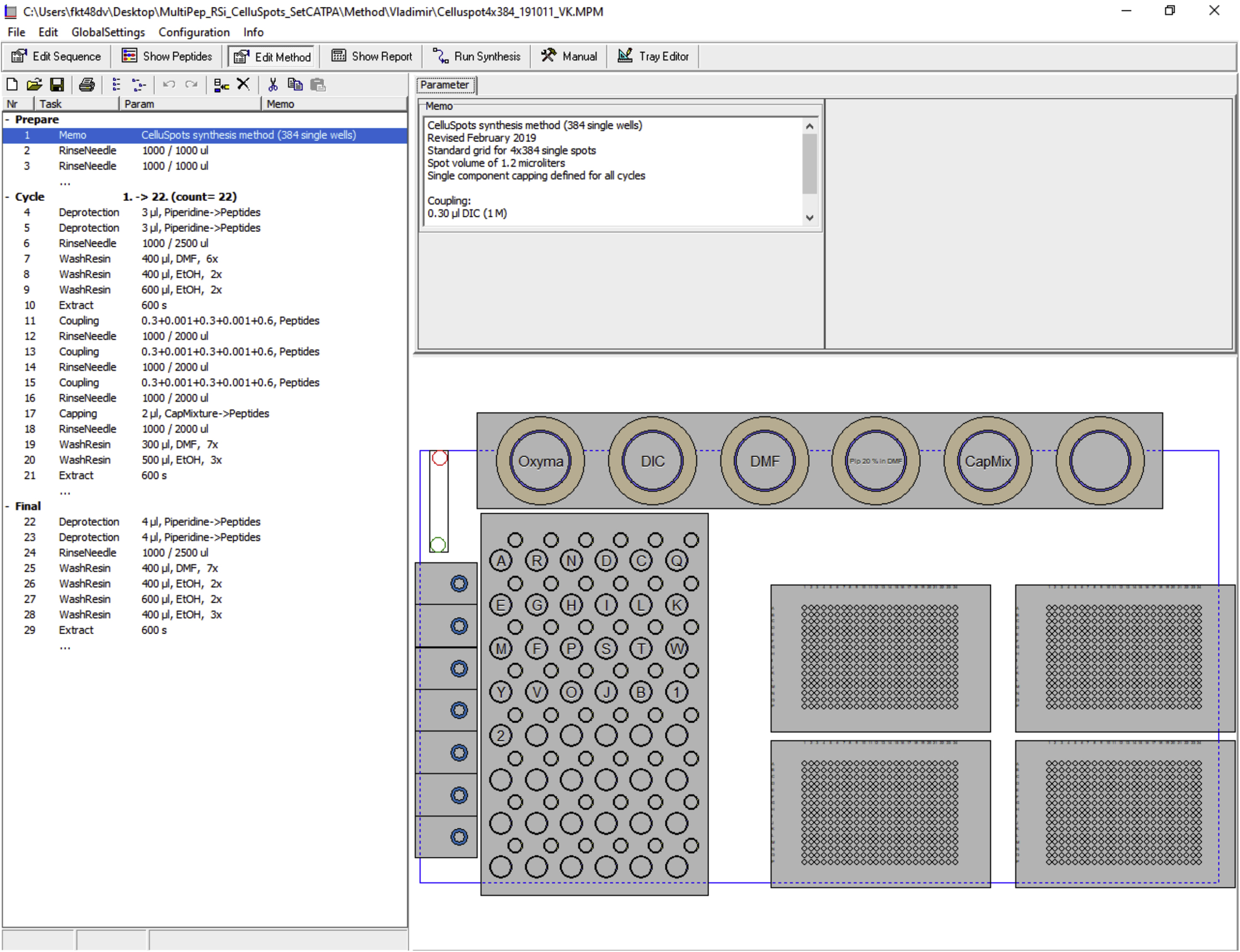 Cell Press: STAR Protocols