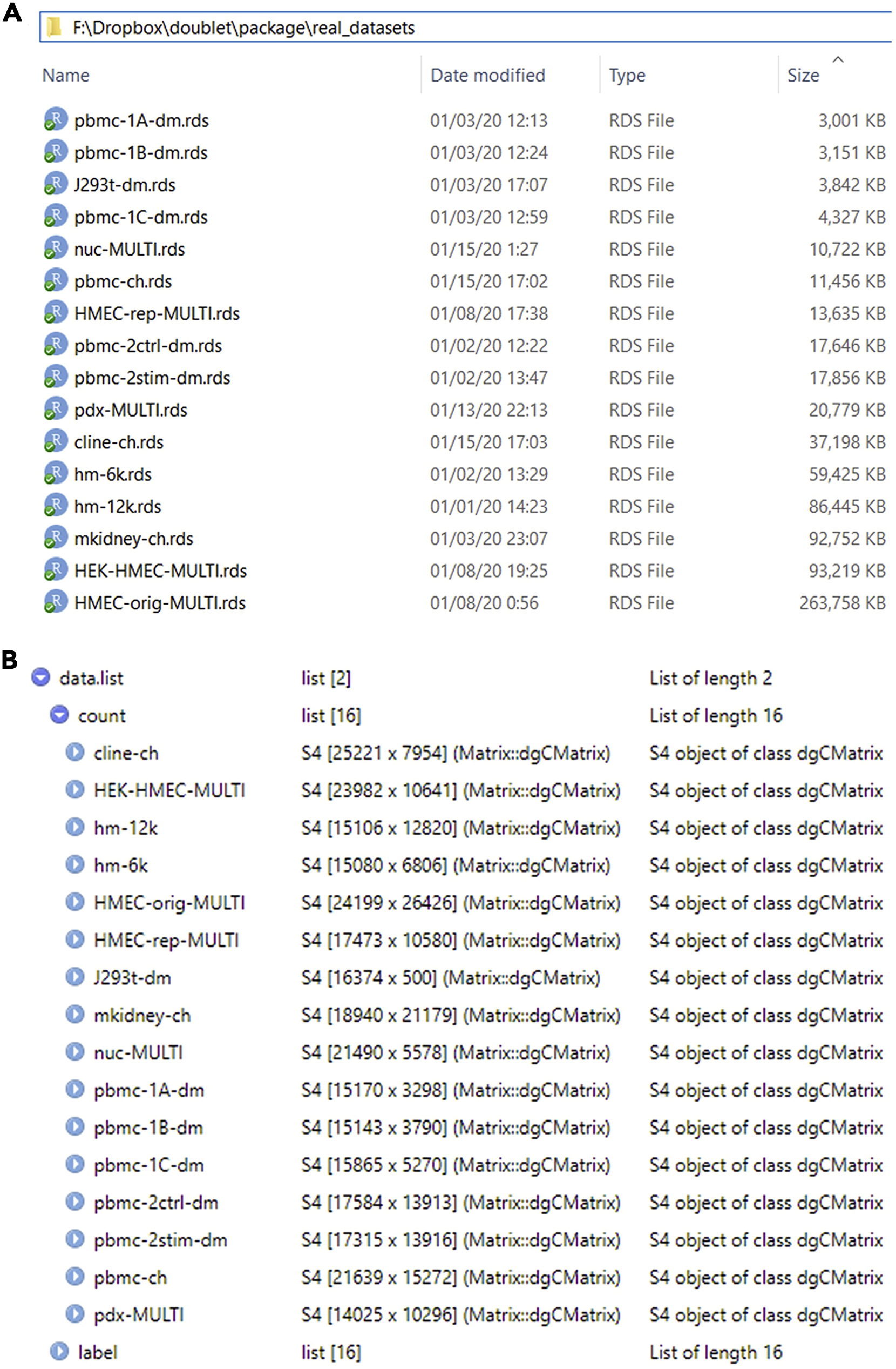 Cell Press: STAR Protocols