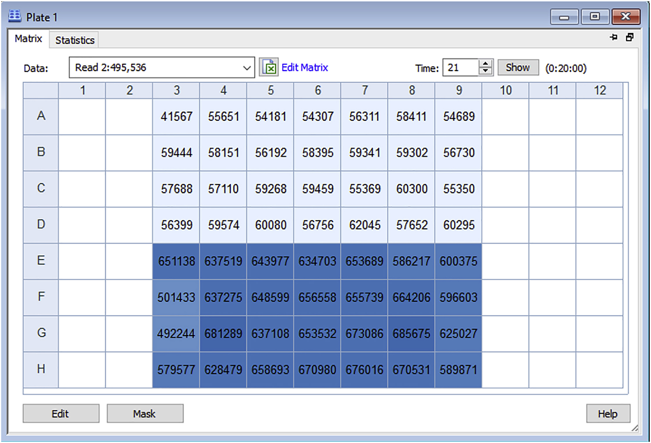 Cell Press: STAR Protocols