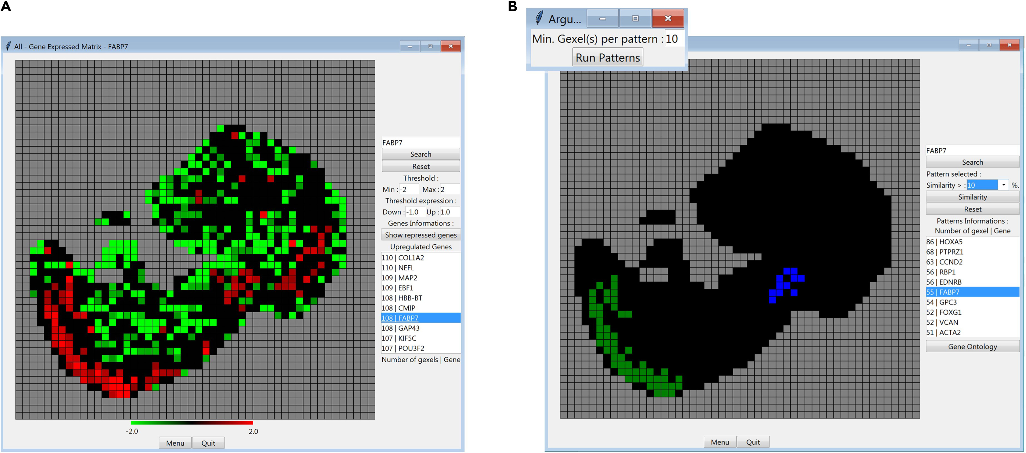 Cell Press: STAR Protocols